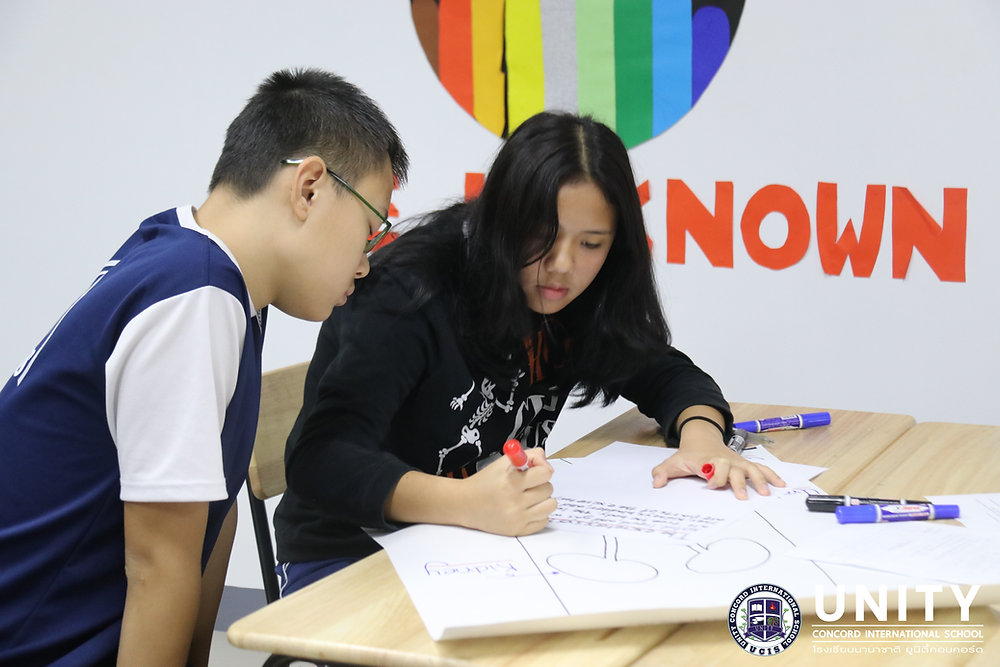 Grade 7 Science Project