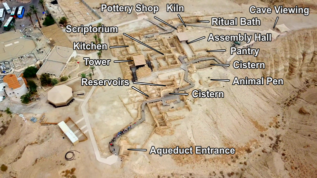 Videos & Resources About The Holy Land by HolyLandSite.com