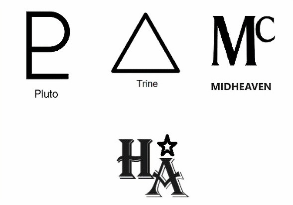 PLUTO TRINE NATAL MIDHEAVEN