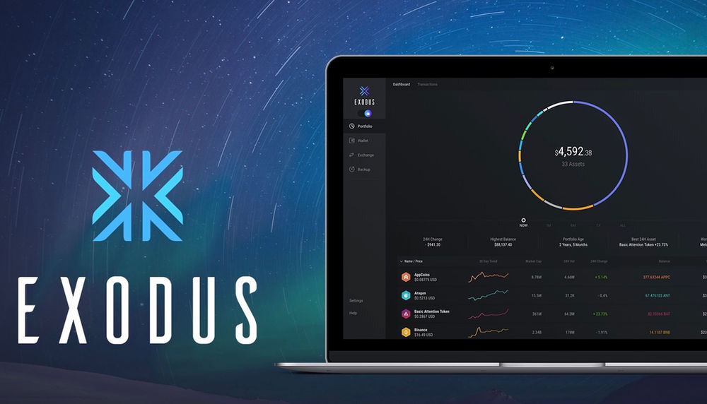 Exodus Wallet