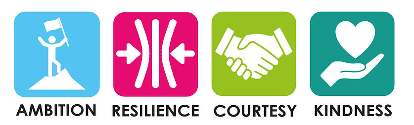 Buttershaw Business & Enterprise College | Buttershaw | Bbec, Reevy ...