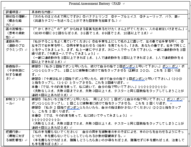 Frontal Assessment Battery (FAB)