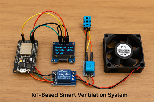 Buy IoT Based Smart Ventilation System Project