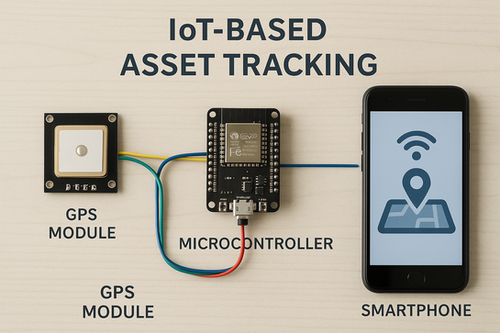 Buy IoT Based Asset Tracking | LearnElectronics India India