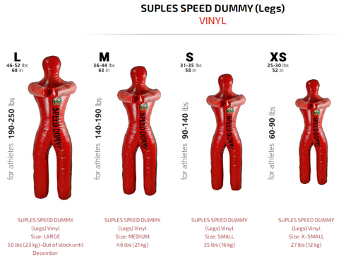 Suples Speed Dummy | JO Wrestling