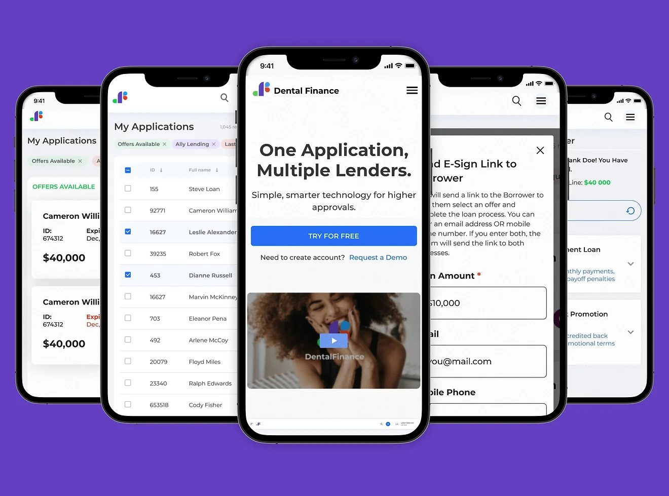 Dental Financing Platform
