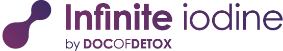 Infinite Iodine: Elevate Your Health with Superior Iodine Supplements