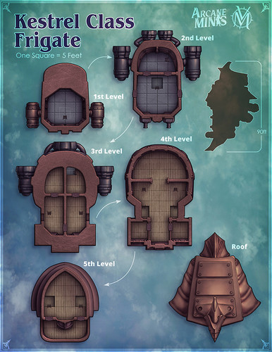 Kestrel Class Frigate | Venatus Maps