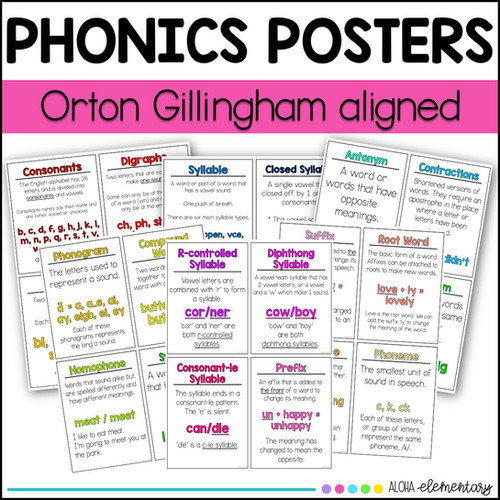 Phonics Posters Orton Gillingham Aligned | Aloha Resources