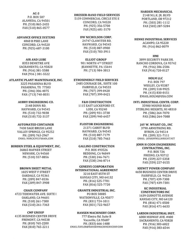 CONTRACTORS | MillwrightsLocal102