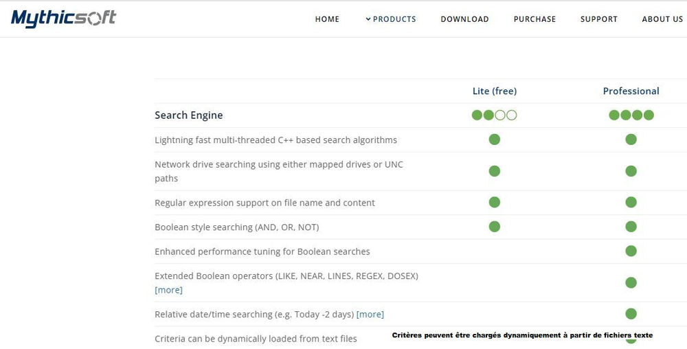FileLocator - Information ? | libellules.net
