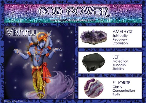 Altar Kit - Vishnu Hindu God of Preservation. | sacredmastery