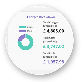 Realm Realtime Ltd | Freight Management Software