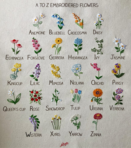 Floral alphabet kit | Rosita Studio