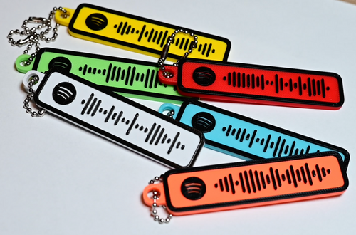 Spotify Tags | Doleks Labs