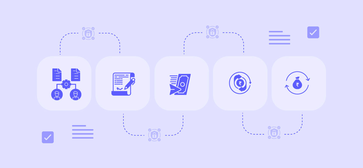 Technology Service Provider | Cateina