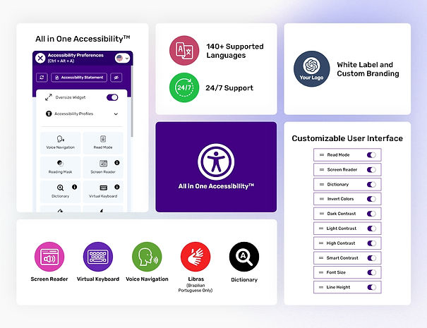 All in One Accessibility | Wix App Market | Wix.com