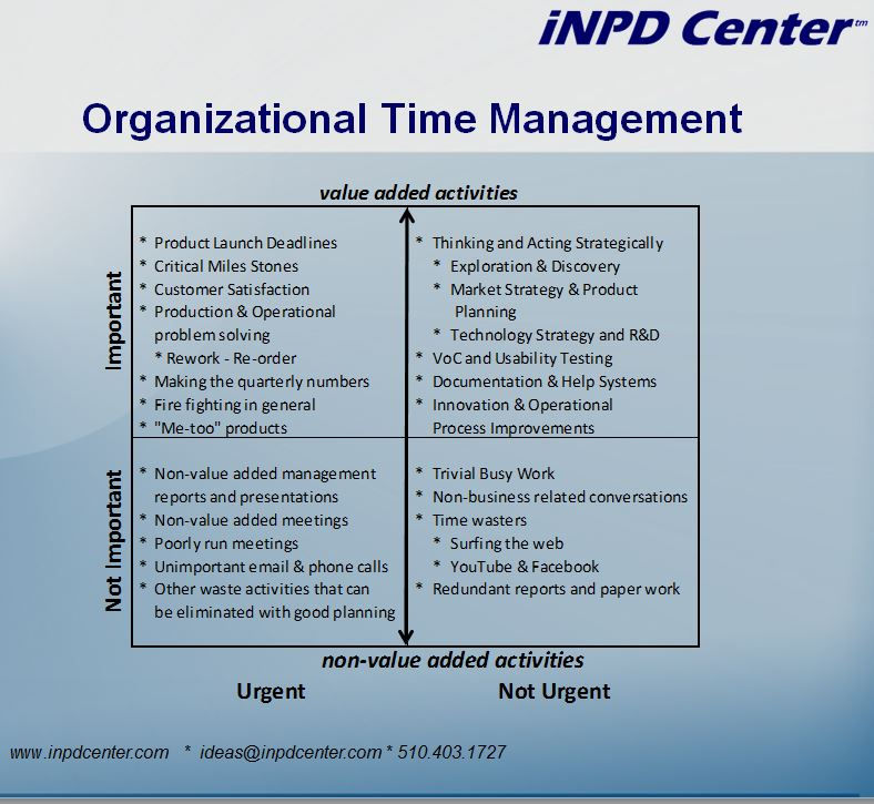 Thinking and Acting Strategically Is Important and More Urgent Than You ...