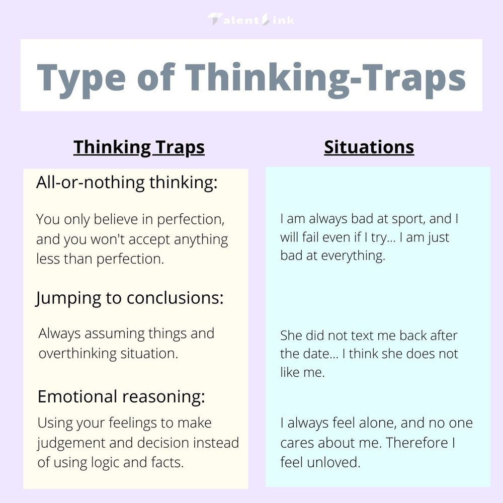 Thinking Traps That Can Hinder Any Relationship