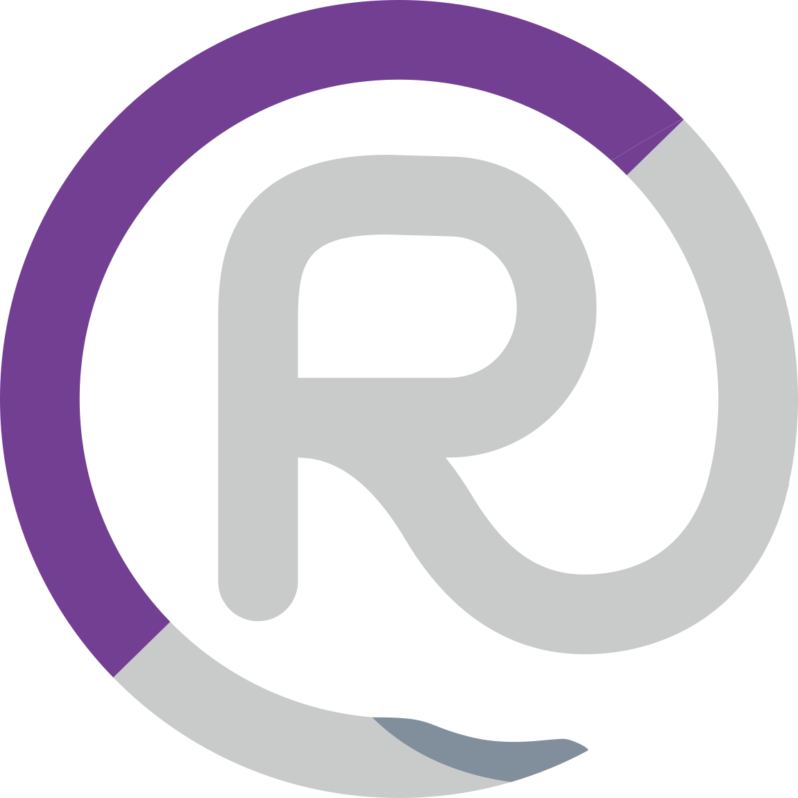 Rise Creations | Your Preferred Business Consultant