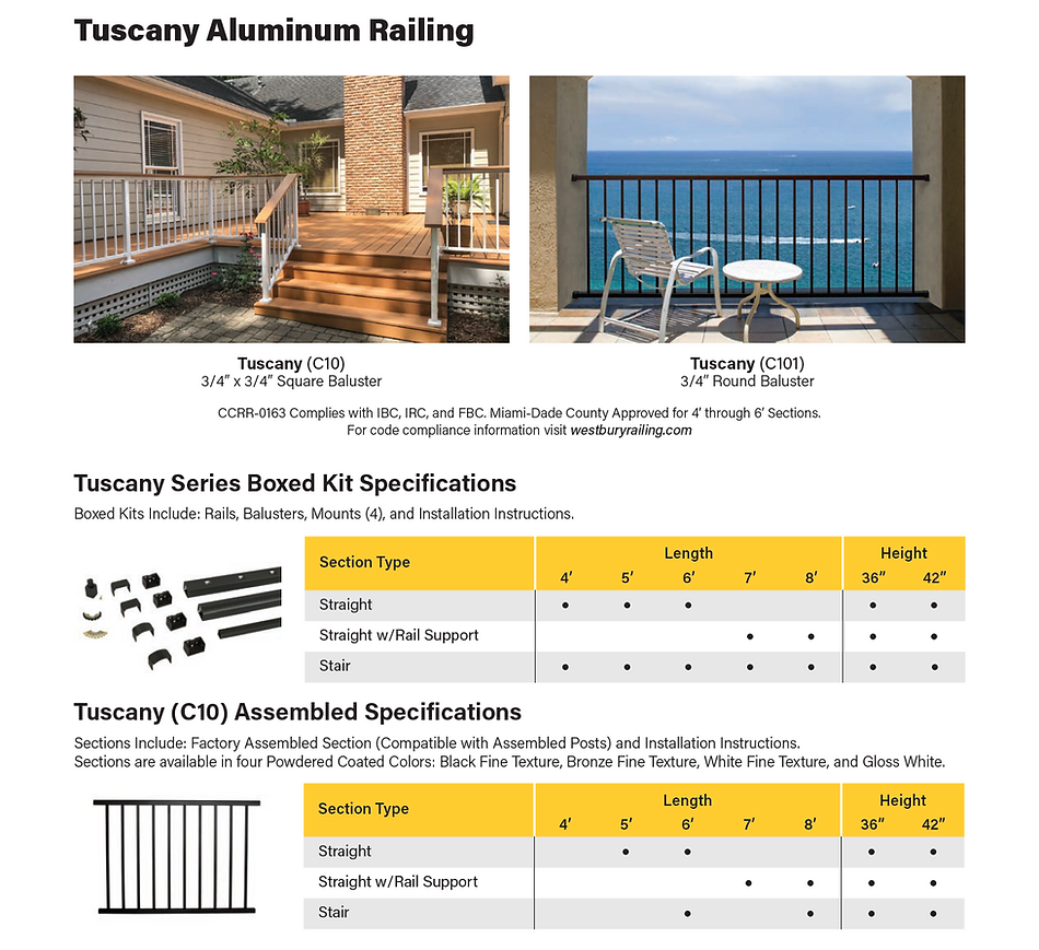 Decking and Railing Westbury | GeneseeReserveSupply