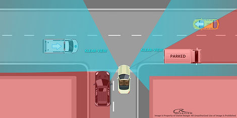 Home | Klear View Camera Ll