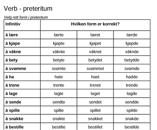 Verb i preteritum | Kjetilskolen