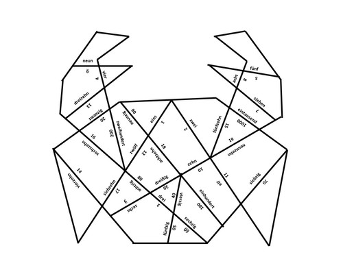 Puslespill - tysk - tall | Kjetilskolen