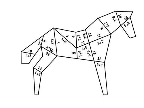 Puslespill - matematikk - gangetabellen | Kjetilskolen