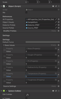 Part 4. Prefab Structure and Dependencies.