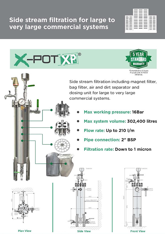 X-Pot | www.engreen.com.my