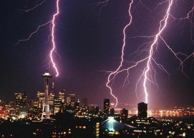 O Funcionamento do Pára-Raios