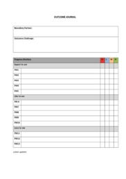 Alternative Outcome Journal template | Outcome Mapping