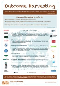 Outcome Harvesting: One page overview | Outcome Mapping