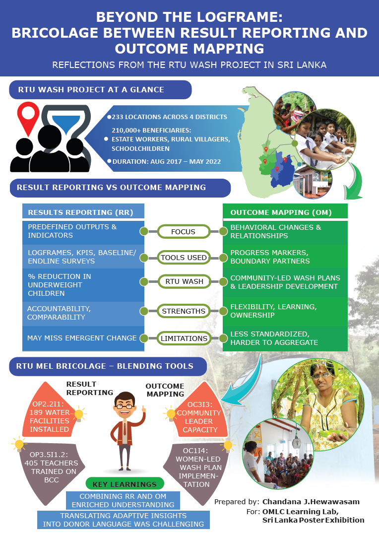 Beyond the Logframe: Bricolage between Results Reporting and Outcome ...