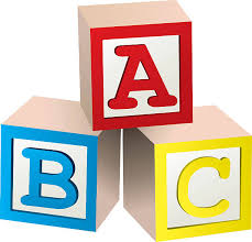 ABC's of CBT