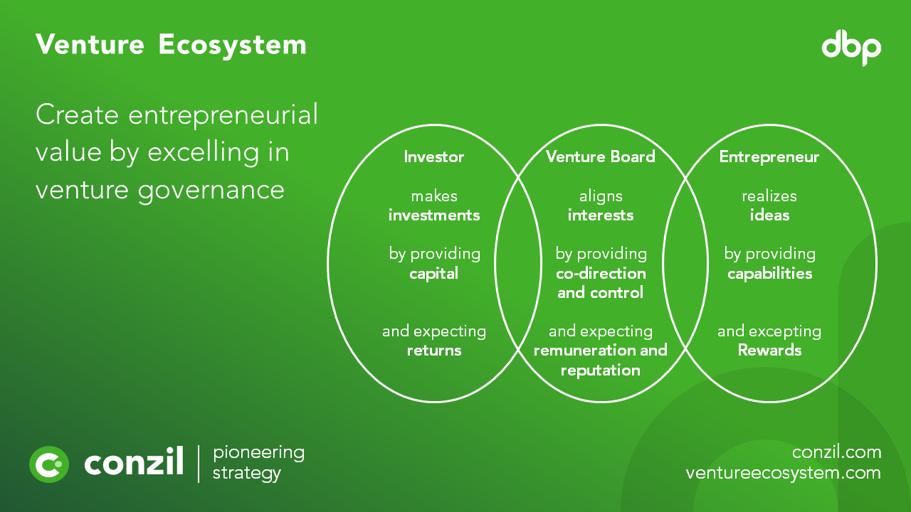 Michael Hilb | Ideas | Venture Ecosystem