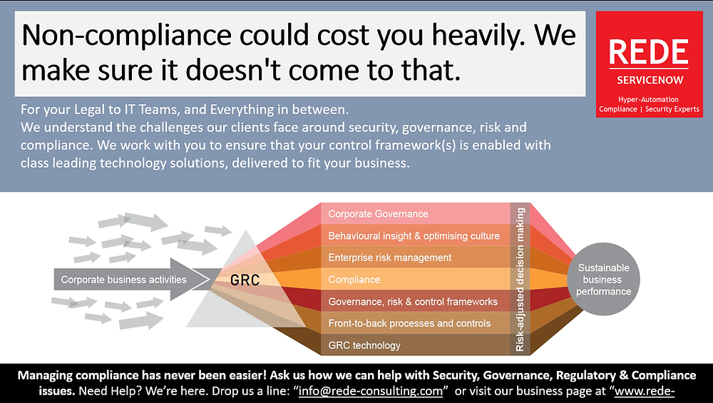 ServiceNow Governance, Risk and Compliance (GRC)
