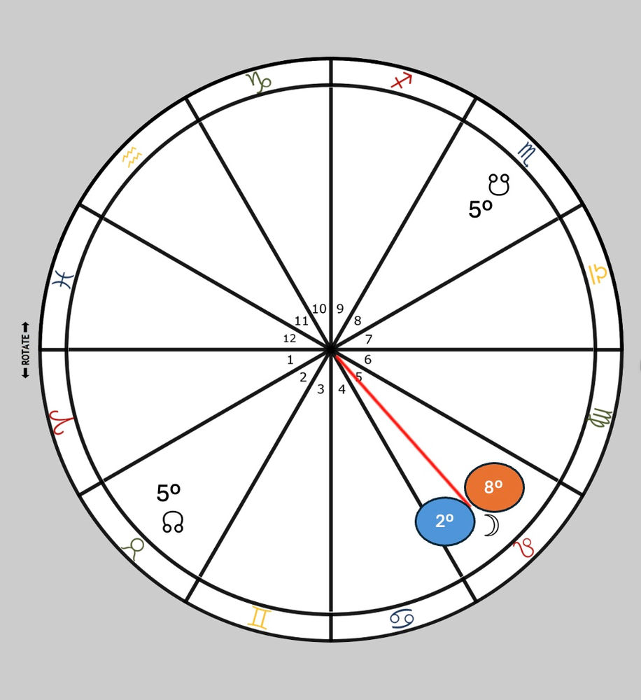 Skipped Steps: Exact Square vs. Applying/Separating (by Node) | Jwg ...