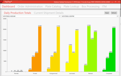 Digitag 2.0: Advanced Tagging Solution | John R. Wald Company