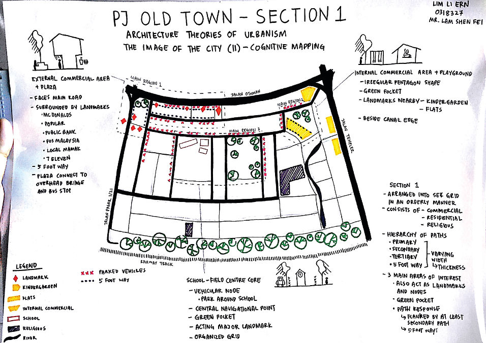 Theories of Architecture and Urbanism | architect-portfolio