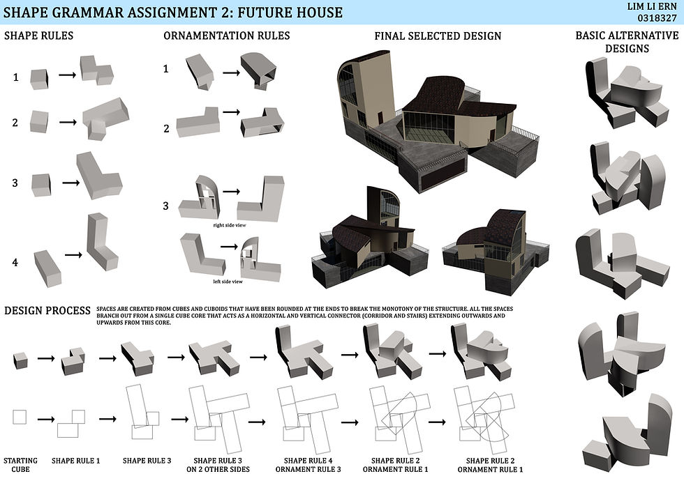 Shape Grammar | architect-portfolio