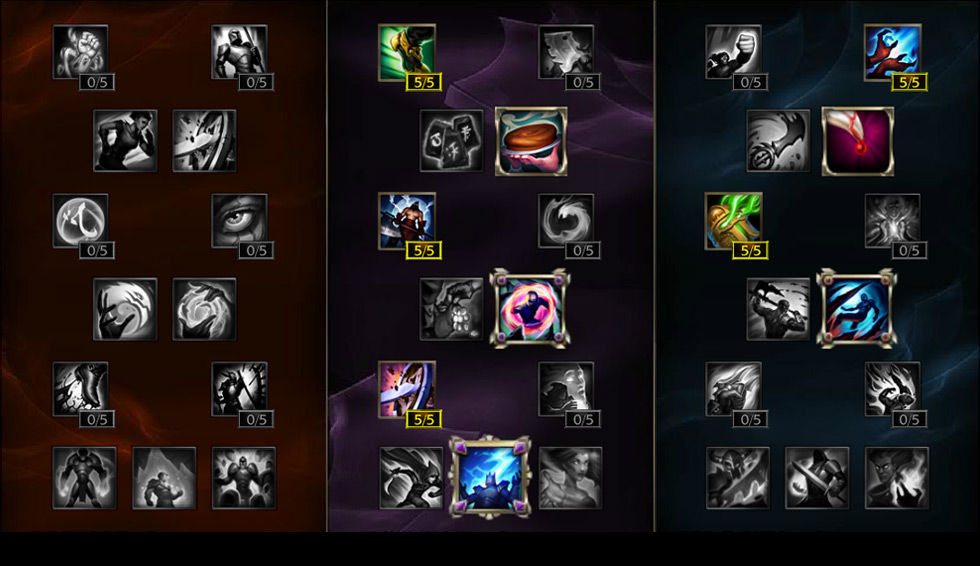 league of legends a quick look at keystone masteries