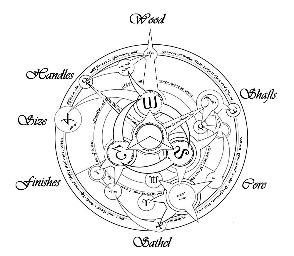 hand crafted real magic wands | Magical Alley - Master Wandmakers