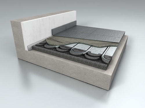 CLIMA COMFORT - PANEL | Underfloor And Wall Heating System | Red Dwarf