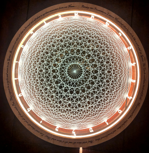 231 gates of Light | RachelUdkoffDesigns