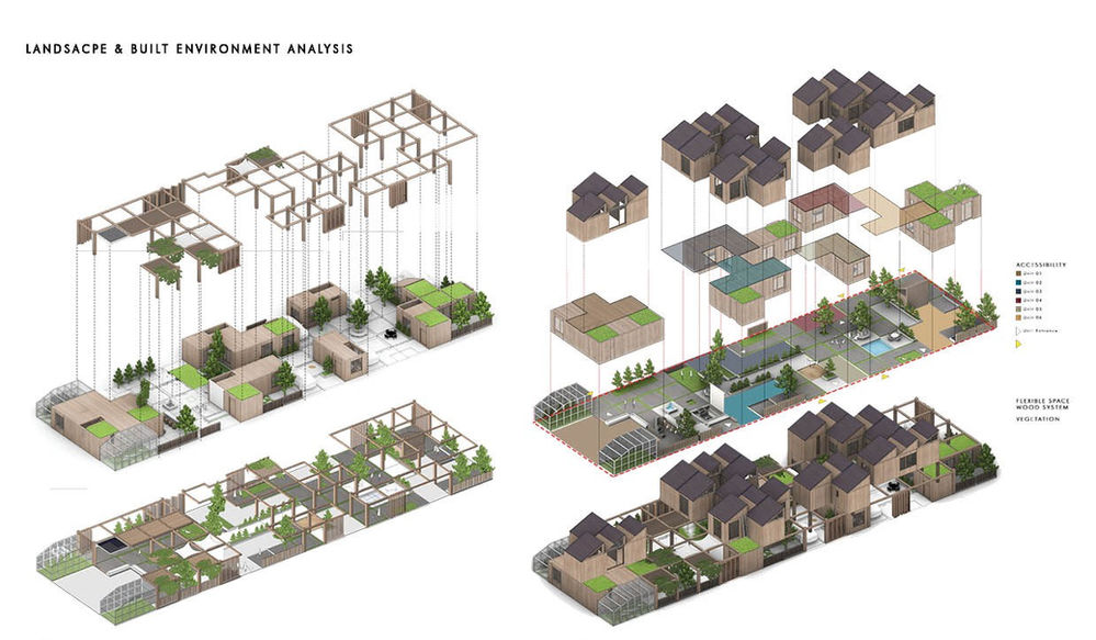 Low Rise Housing Ideas for Los Angeles| 2021