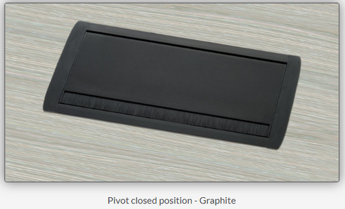 Pivot Closed | Omega Concepts