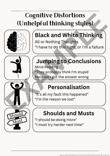 Cognitive Distortions and Strategies Worksheet | PPRC