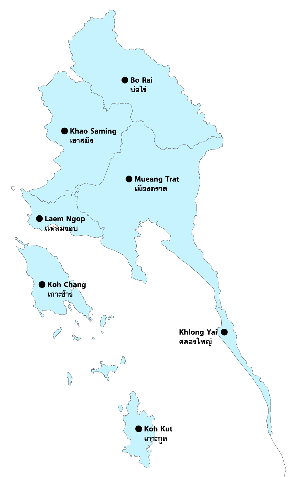 Our Partners | M-FUND